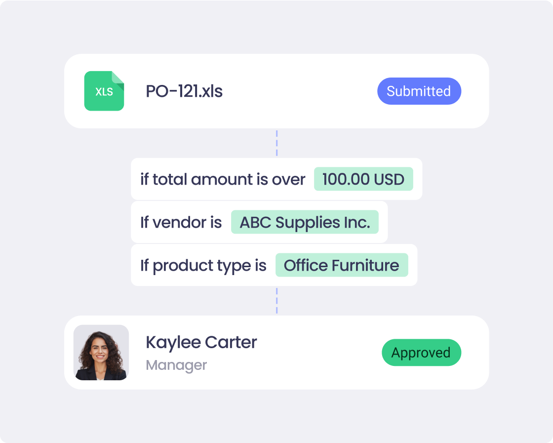 Purchase Order Software for AP Automation | ApprovalMax